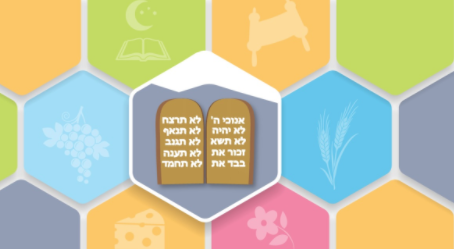 Values around Shavuot - Jewish Interactive